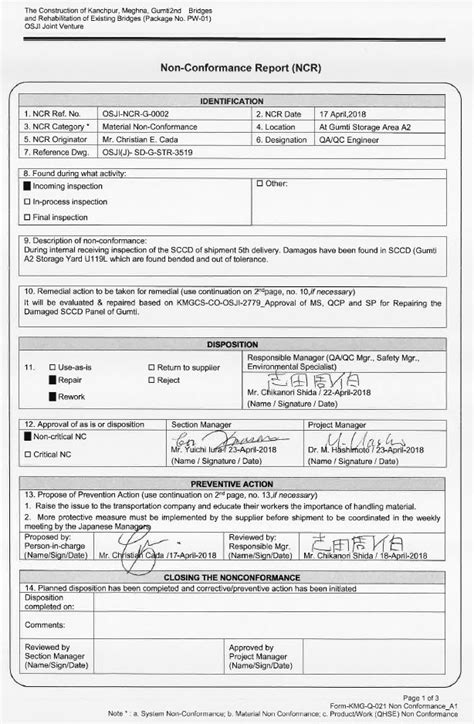 Quality Assurance And Quality Control Civil Structure And Architecture Non Conformance