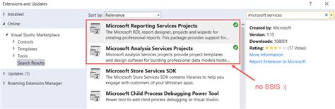 The Wait Is Over SSIS Is Here Under The Kover Of Business Intelligence