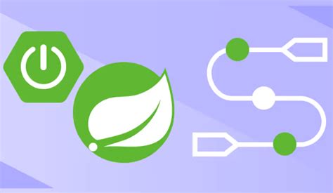 Curso De Microservicios Java Con Spring Boot The Inventors House