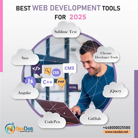Nexdat 🚀 Best Web Development Tools To Watch In 2025 🚀 As The Digital