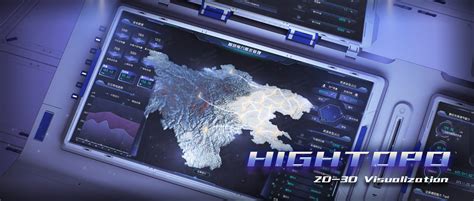自适应 图扑软件 数据可视化博客