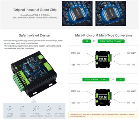 USB To RS TTL UART Industrial Isolated Converter With Original FT RL Inside And Power