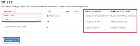 Assign Skills To Your Twilio Flex Agents Twilio