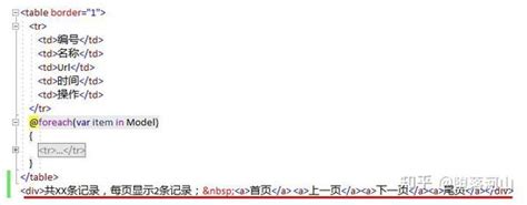 篇8 Aspnet Core入门实战 实现分页功能其实很简单 知乎