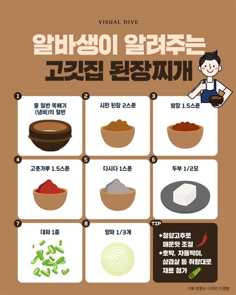100개의 레시피팁 아이디어 레시피 음식 요리