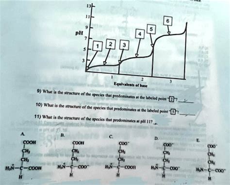 Texts Shown Below Is A Titration Curve For Glutamic Acid Examine The