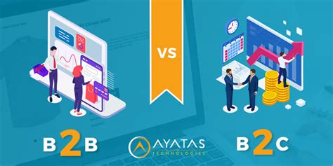 B2b Vs B2c Website Design By Ayatastechnologies On Deviantart