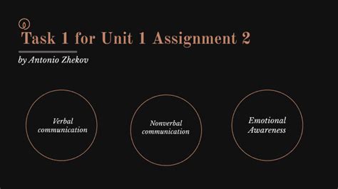 Btec Ict Level 3 Unit 1 Assignment 2 Task 1 By Antonio Zhekov On Prezi