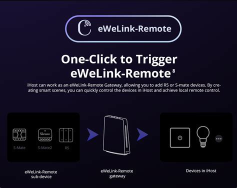 Sonoff Ihost Smart Home Hub Rv1126 Itead Us Store