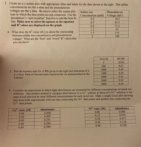 Solved 3 Create An X Y Scatter Plot With Appropriate Titles