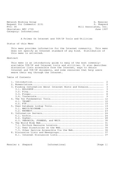 Fillable Online Tcp Ip For Dummies Cheat Sheet Fax Email Print Pdffiller