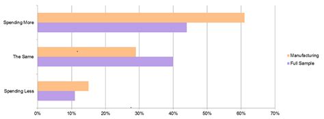 Insidehpc Special Report On Hpc Networking
