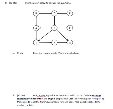 solved 11 20 pts use the graph below to answer the
