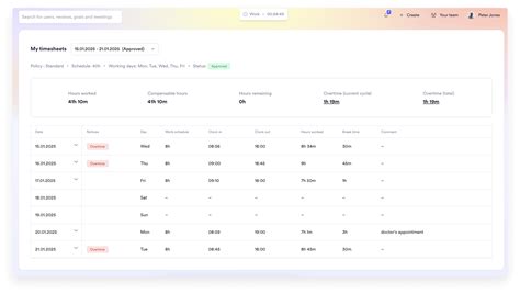 Best Employee Time Tracking Apps For