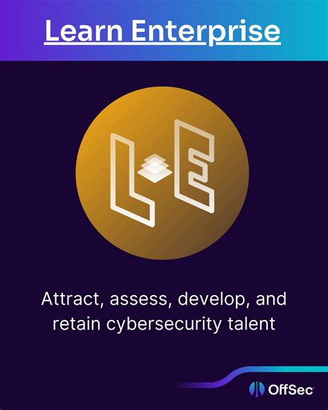 Offsec Cyber Workforce Development Has Never Been More