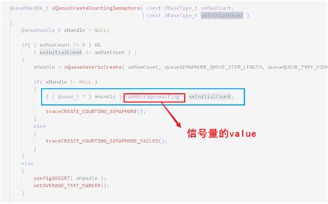 freertos学习笔记（3、信号量、互斥量的使用） freertos take csdn博客