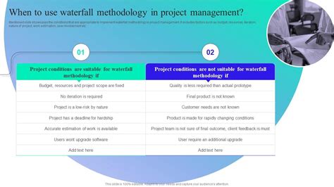 When To Use Waterfall Methodology In Project Management Implementation Guide For Waterfall