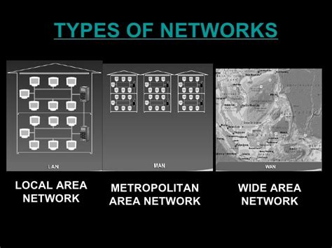 computer network ppt