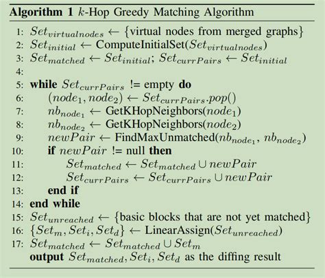 deepbindiff learning program wide code representations for binary