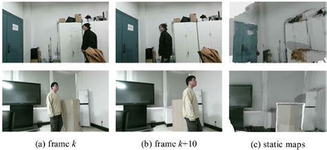 Figure 1 From Highly Dynamic Visual Slam Dense Map Construction Based On Indoor Environments