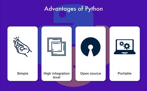 Swift Versus Python Common Features Strengths And Weaknesses