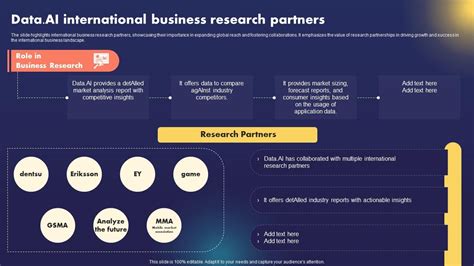 Data Ai Artificial Intelligence Data Ai International Business Research Partners Ai Ss Ppt Example