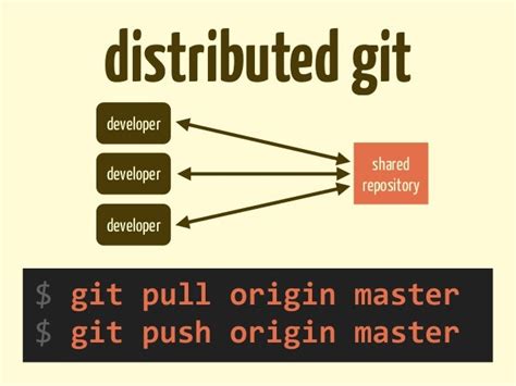 git in 5 minutes