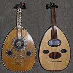 Atlas Of Plucked Instruments Middle East