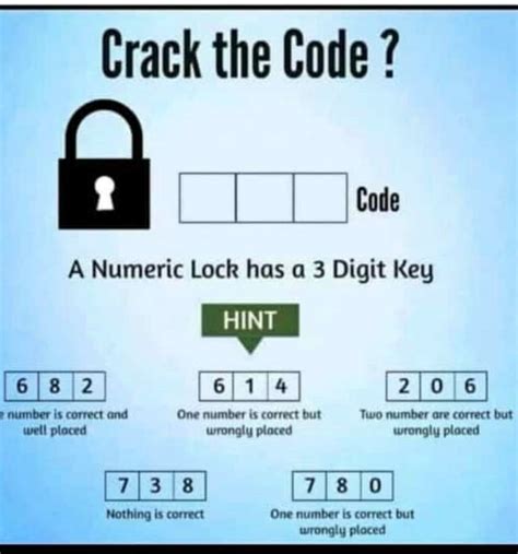 Crack The Code Code A Numeric Lock Has A 3 Digit Key Hint 682 Number