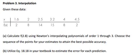 Newton Interpolation Polynomial Calculator Calcullator Gwx