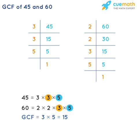 gcf calculator continuous division at sherry goodson blog
