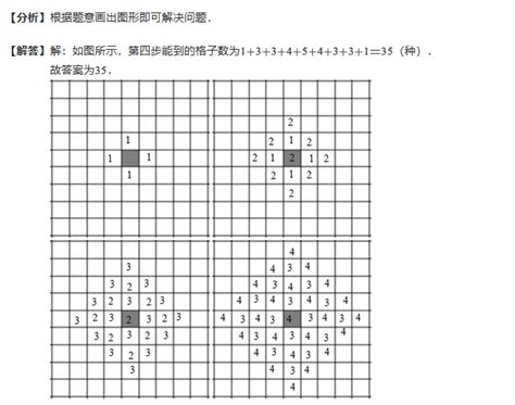数学排列组合公式 数学排列组合计算方法 排列组合公式c和p的计算方法