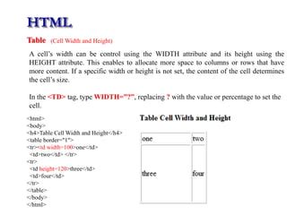 Lect Html Part Ii PPT