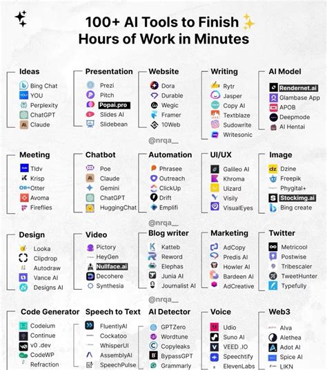 Best 13 Time Zone Conversion Chart In Pdf Illustrator Download Artofit