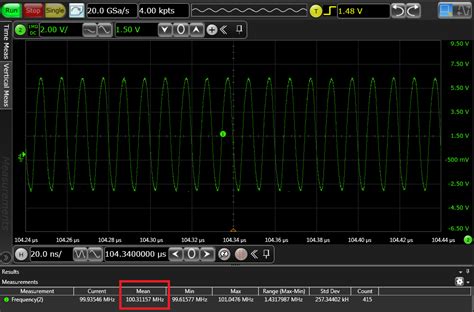 Solved Create External Signal With Clock 100 Mhz In Stm32
