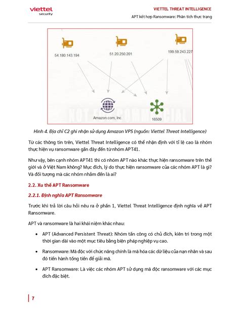 Apt Kết Hợp Với Ransomware Phân Tích Thực Trạng