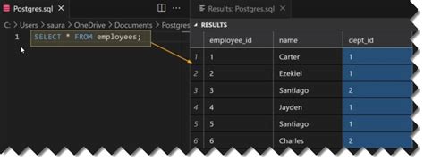How To Create An Index In Postgresql
