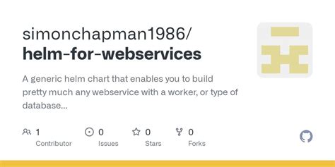 Generic Helm Chart For Webservices Rk8s