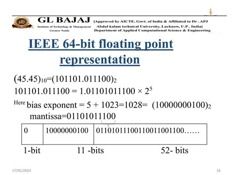 Ieee 754 Standards For Floating Point Representationpdf