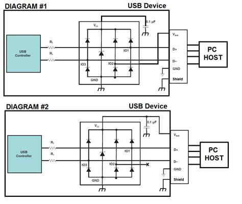 Tpd3e001 Questionshelp Interface Forum Interface Ti E2e Support Forums