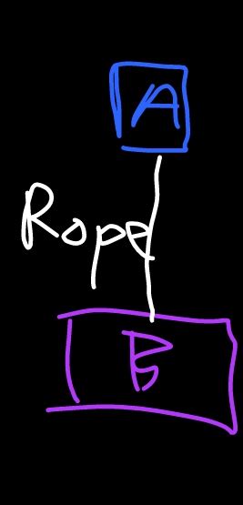 How To Make A Part Sway Scripting Support Developer Forum Roblox