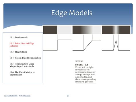 Ppt Digital Image Processing Powerpoint Presentation Free Download Id2595888