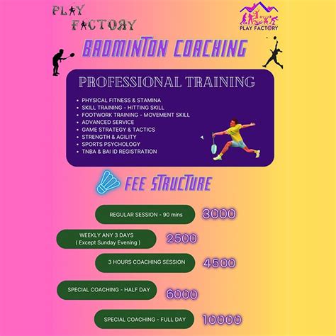 Playfactory 24x7 Is A Sports Academy Located In Avadi Aimed To Provide