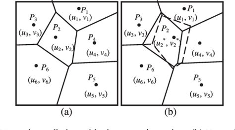 Figure 1 From A Fuzzy Clustering Image Segmentation Algorithm Based On Hidden Markov Random