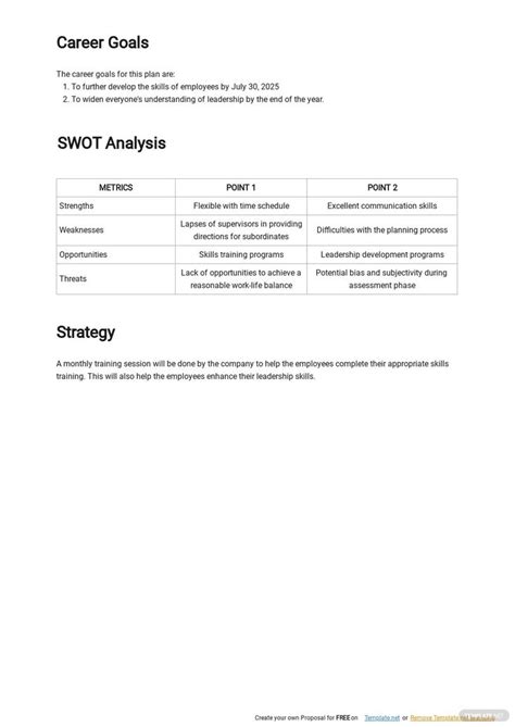 Sample Leadership Development Plan Template
