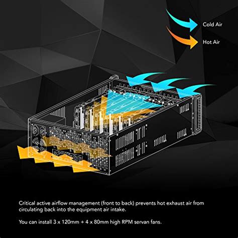 Hydra III GPU U Server Mining Rig Case Pricepulse