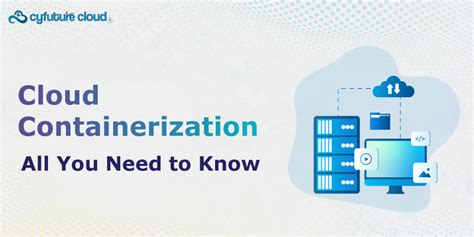 What is Containerization in Cloud Computing- Cyfuture Cloud