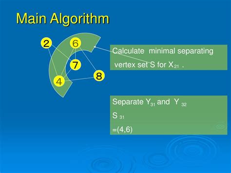 Ppt Tree Decomposition Powerpoint Presentation Free Download Id