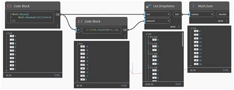 Help Needed With Cumulative Sum Calculation With Code Block Or Nodes