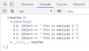 JavaScript WeakMap Functions And Methods Of JavaScript WeakMap